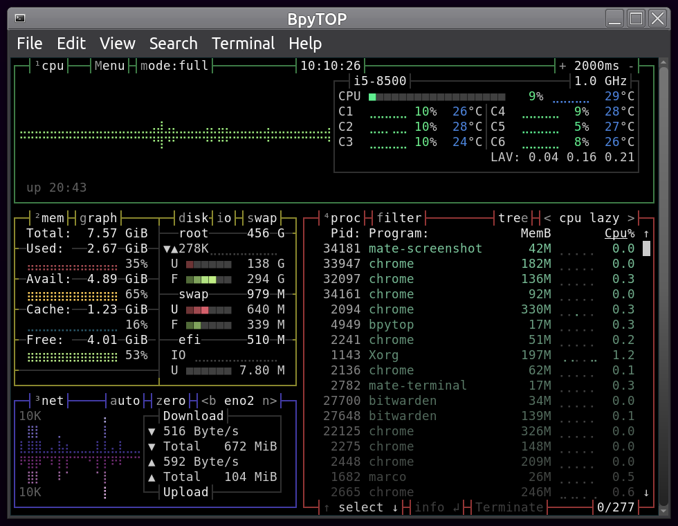 How to install BpyTop which is like htop or top. | Web3us LLC
